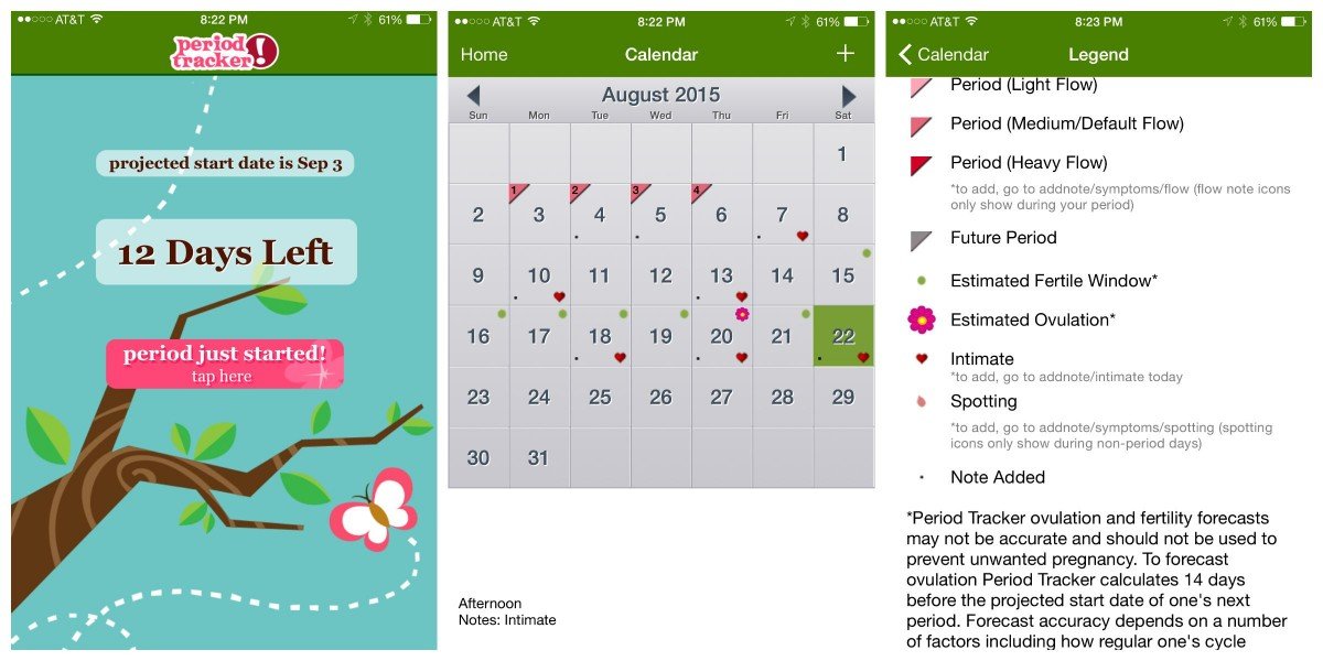 TTC – What It’s REALLY Like » Read Now!