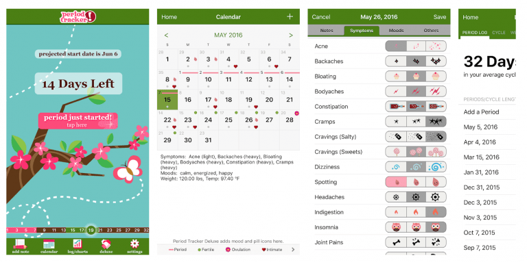 11 Of The Best Apps For Period Tracking » Read Now!