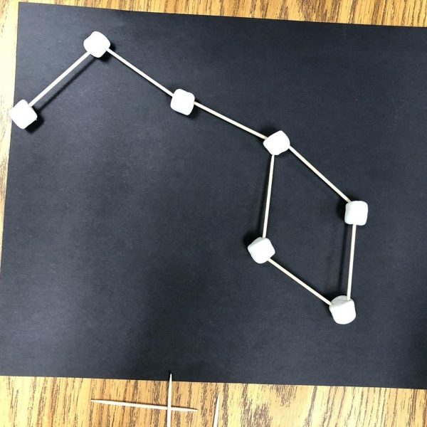 5 Fun And Easy Constellation Crafts For Kids »Read More