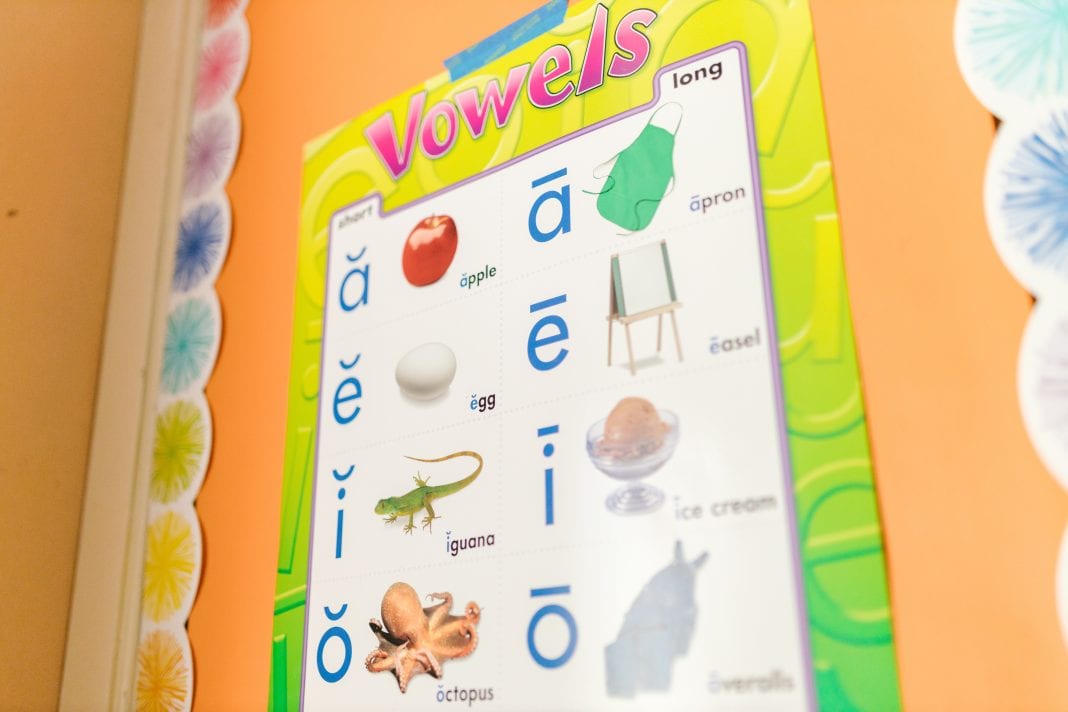 The Power Of Phonics For Kids: Amazing 6-Step Guide