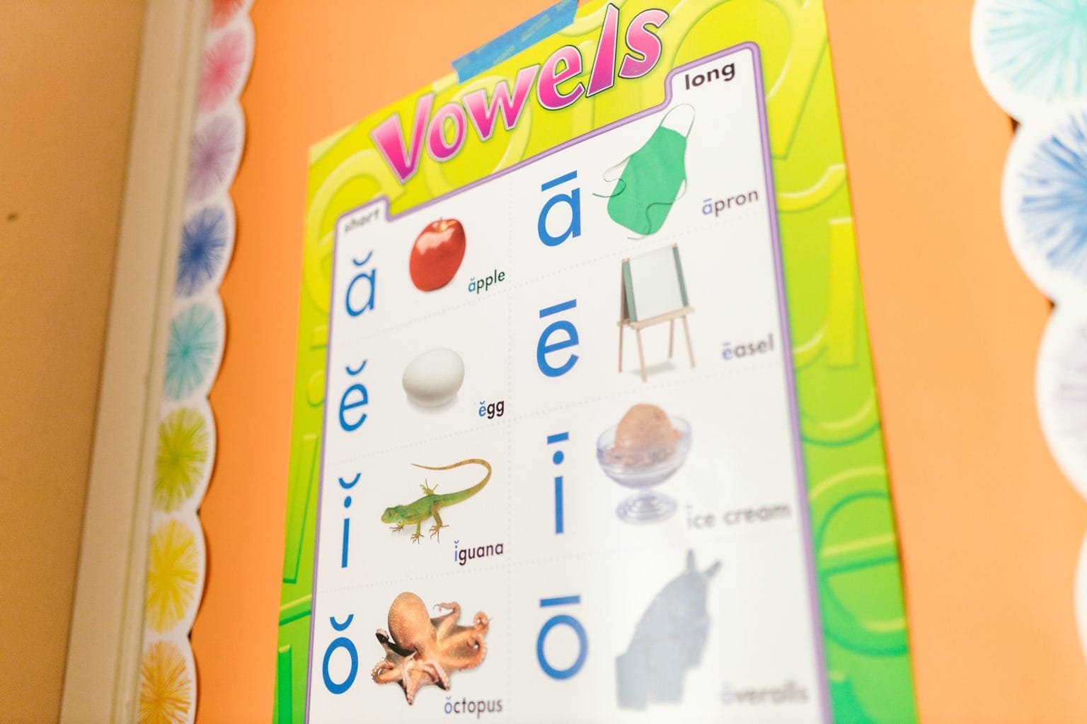 The Power Of Phonics For Kids: Amazing 6-Step Guide